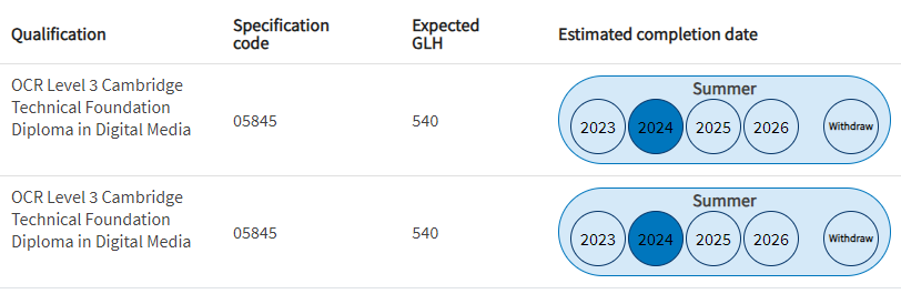 Cambridge Technicals: Arrangements for Summer 2024 - Term-Time ...